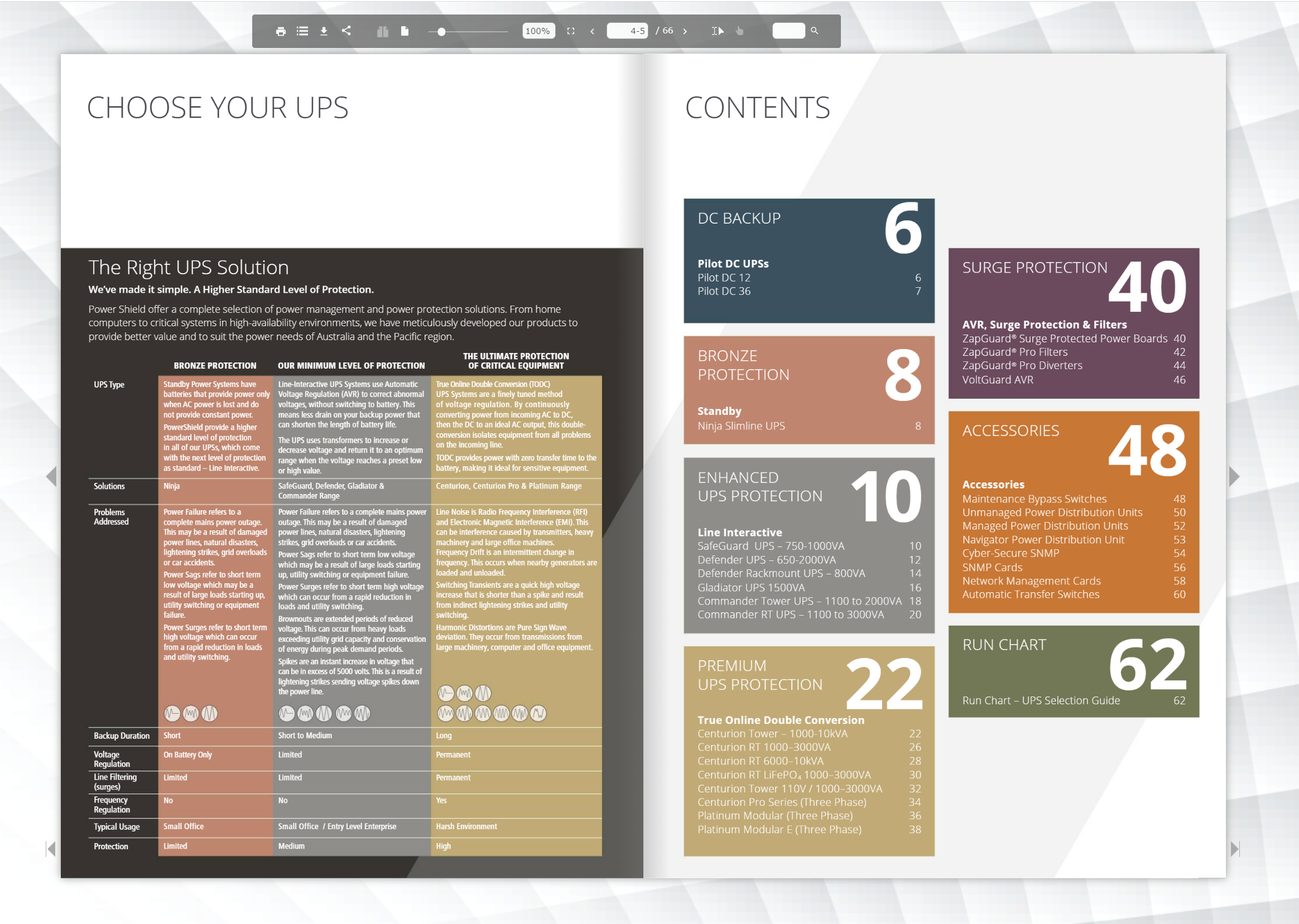 PowerShield Home - PowerShield Power Protection Solutions